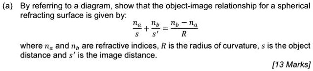 A by referring to a diagram show that the object image...