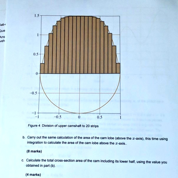 7s figure division of upper camshaft to 20 strips carry out the same ...