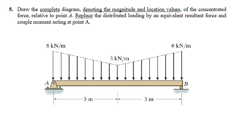 [GET ANSWER] 5 draw the complete diagram denoting the magnitude and ...