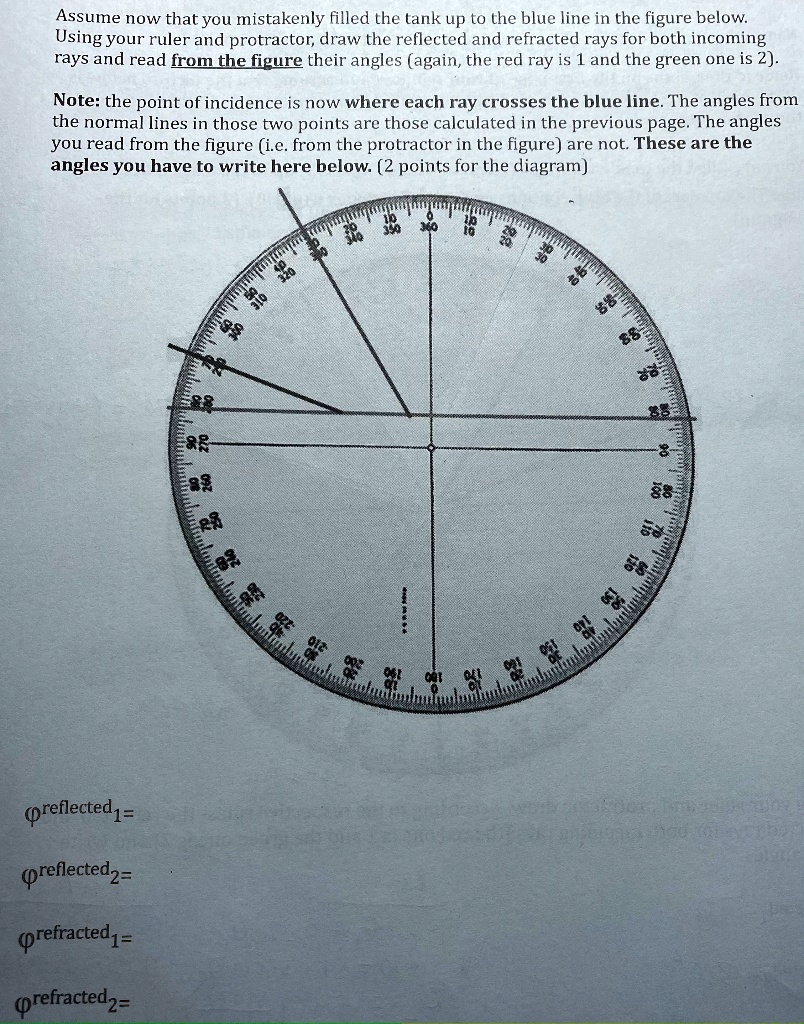 SOLVED: Assume now that you mistakenly filled the tank up to the blue line in the figure below ...
