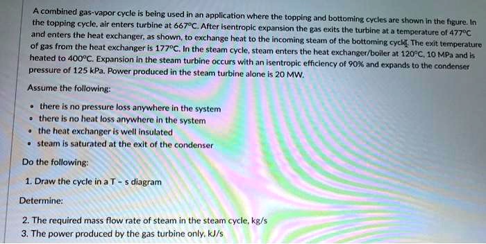 A combined gas-vapor cycle is being used in an application where the ...