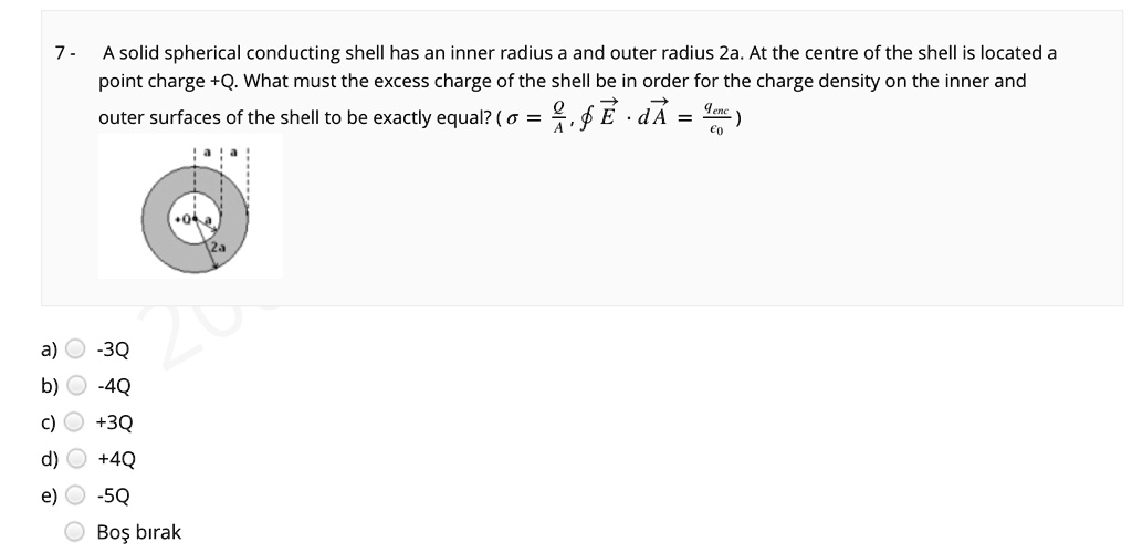 SOLVED: A solid spherical conducting shell has an inner radius a and outer radius Za. At the ...