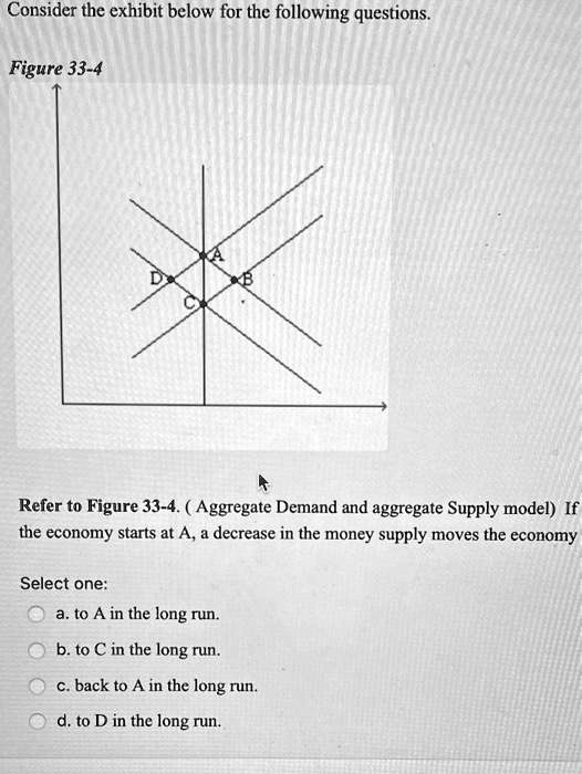 Consider the exhibit below for the following questions. Figure 33-4 D A ...