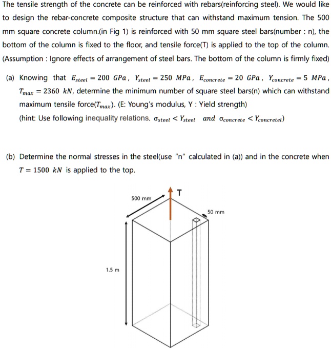 SOLVED: The tensile strength of the concrete can be reinforced with ...