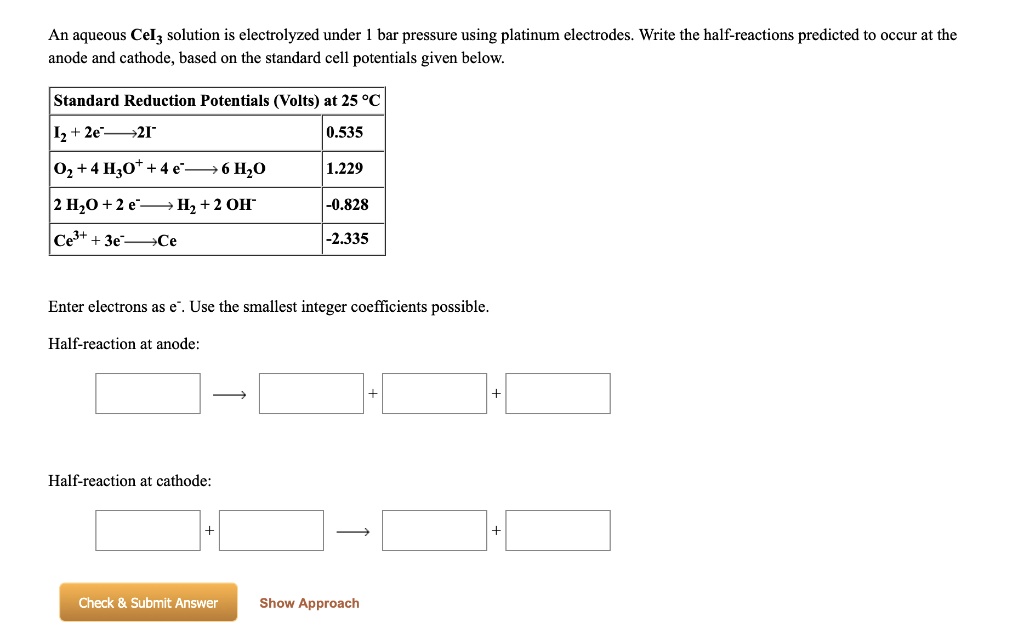 an aqueous cel solution is electrolyzed under bar pressure using ...
