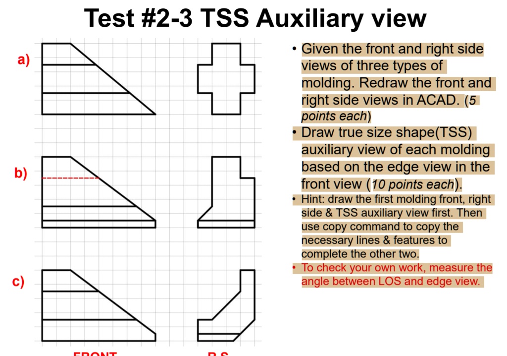 Given the front and right side views of three types of molding, redraw ...