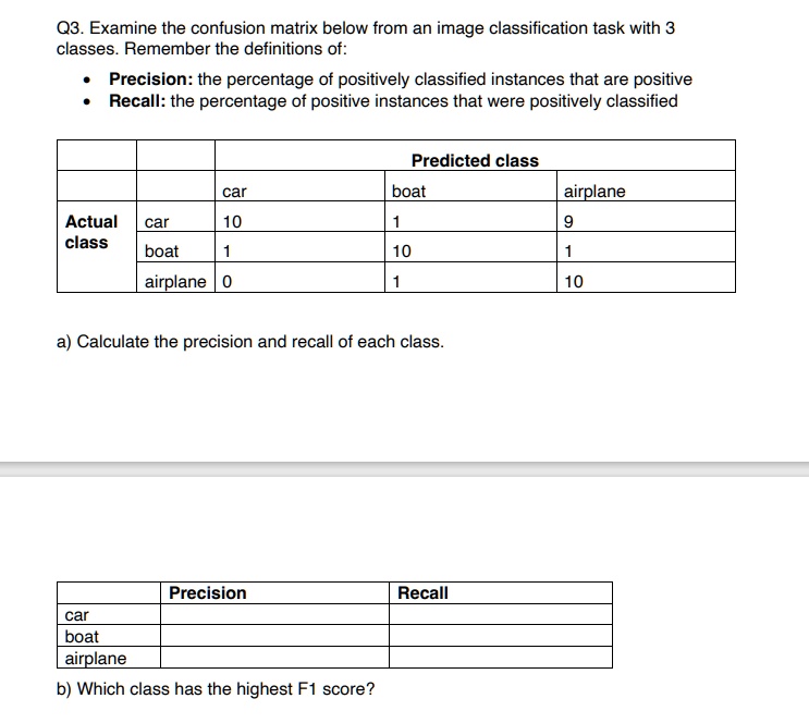 SOLVED: Precision and recall: how to calculate the precision, recall ...