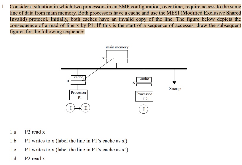 Consider a situation in which two processors in an SMP configuration, over time, require access ...