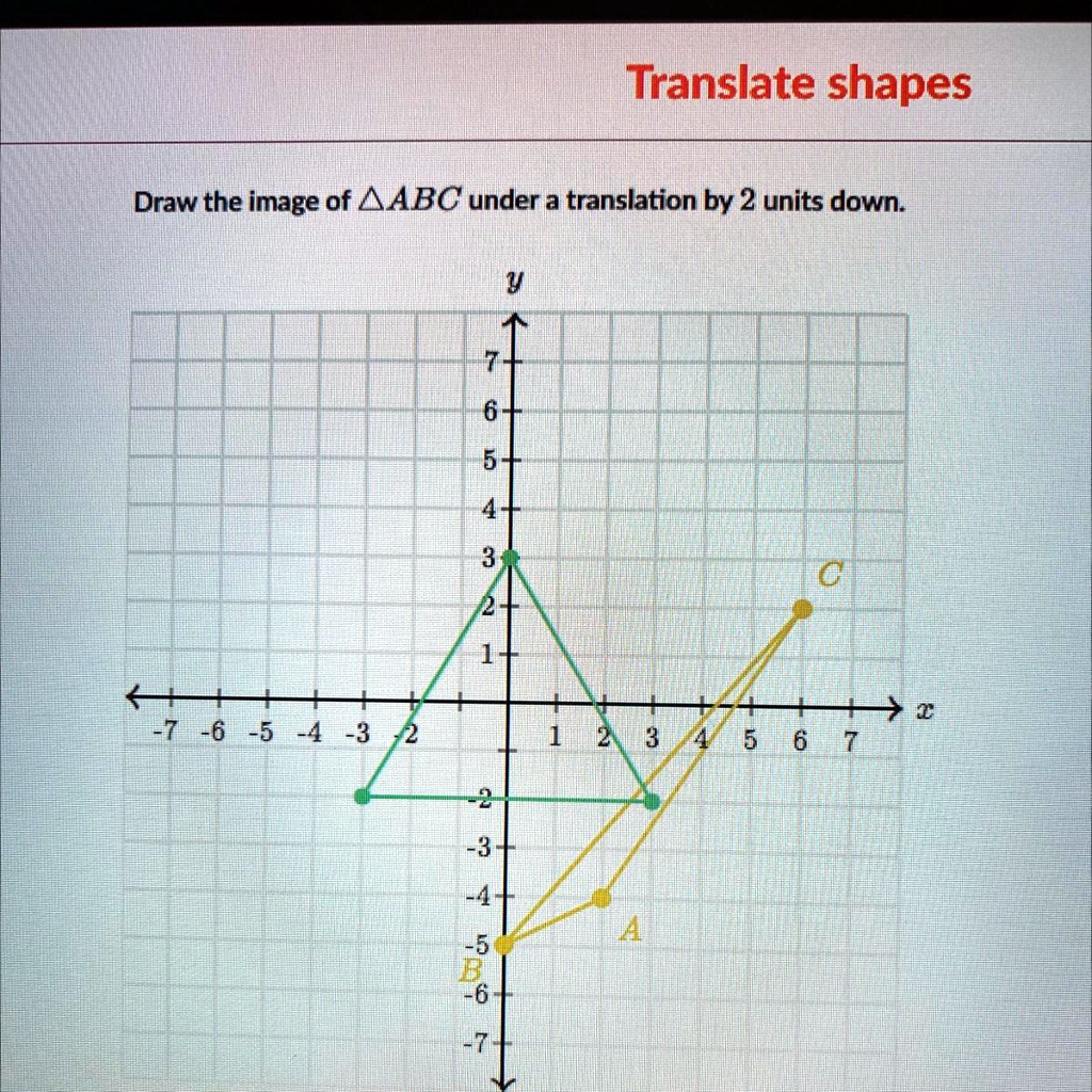 draw the image of abc under a translation by 2 units down i need help please translate shapes ...