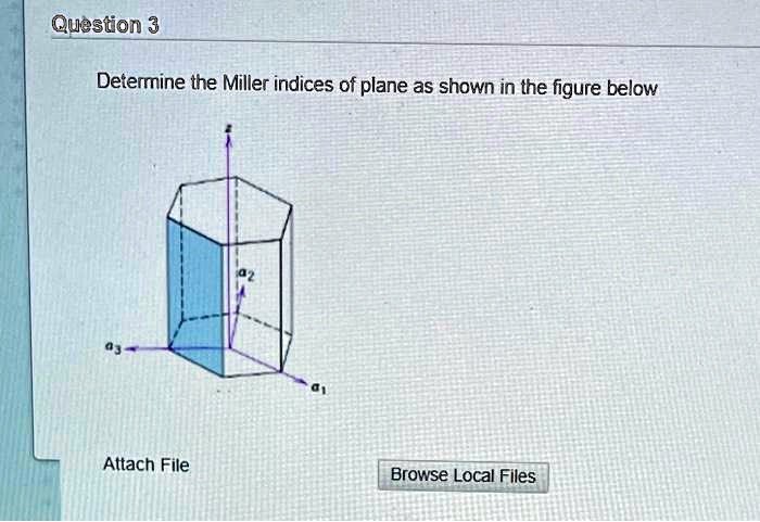 SOLVED: Question 3 Determine the Miller indices of plane as shown in the figure below Attach ...
