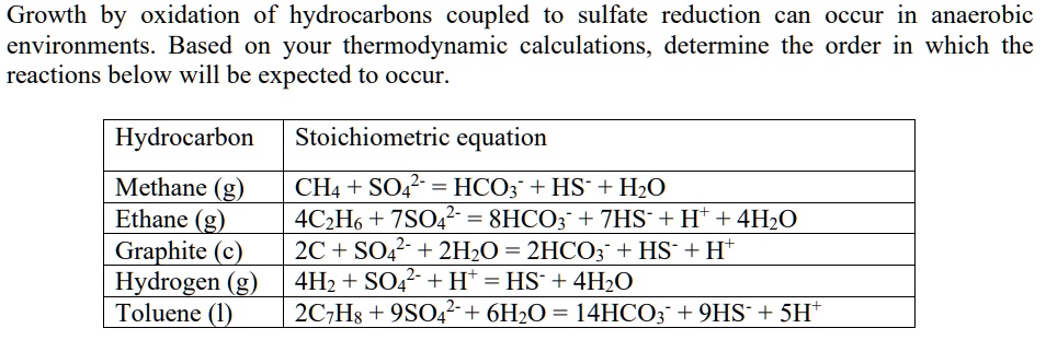 SOLVED: Please show steps and explanation, thank you! Growth by ...