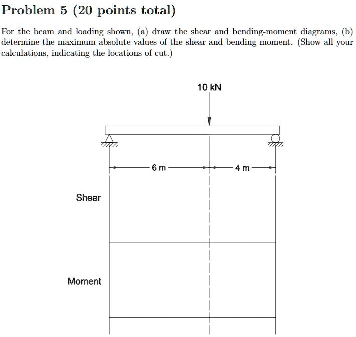 SOLVED: Problem 5 (20 points total) For the beam and loading shown, (a) draw the shear and ...