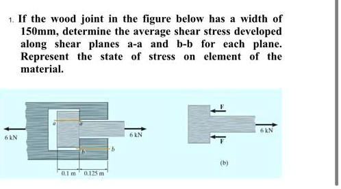 1. If the wood joint in the figure below has a width of 150mm ...