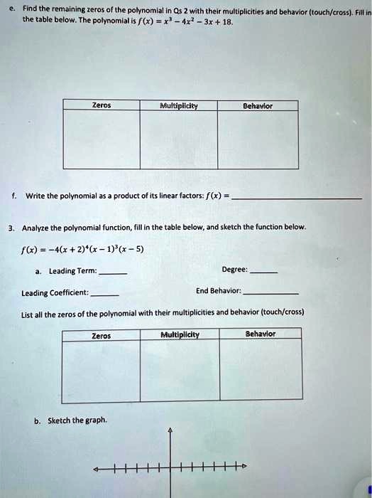 e. Find the remaining zeros of the polynomial in Qs 2 with their multiplicities and behavior ...