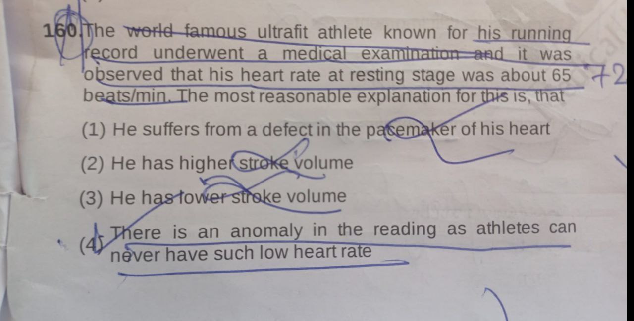 160. The famous ultrafit athlete known for his running record underwent ...
