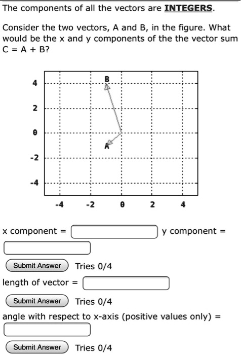 the components of all the vectors are integers consider the two vectors a and b in the figure ...