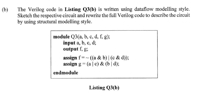 Solved B The Verilog Code In Listing Q3b Is Written Using Dataflow Modeling Style Sketch