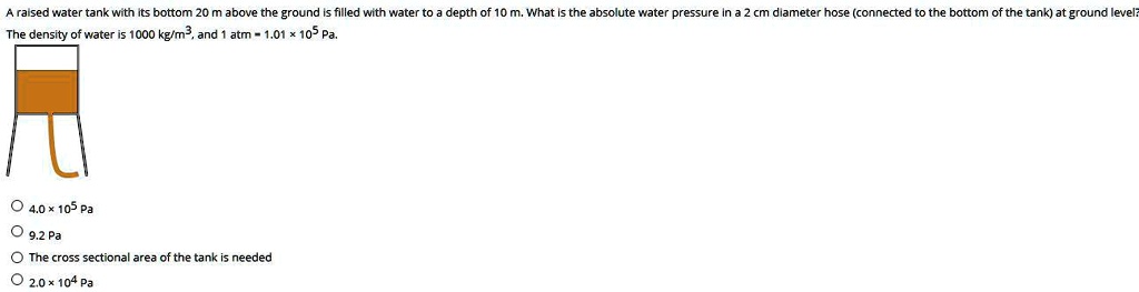 SOLVED: A raised water tank with its bottom 20 m above the ground is ...