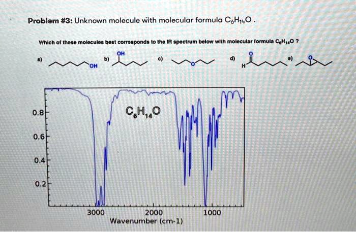 SOLVED: Problem#3:Unknown molecule with molecular formula CHO 0.8 CH,O ...