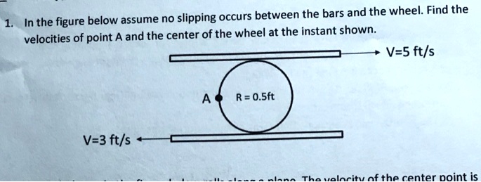 SOLVED: In the figure below, assume no slipping occurs between the bars ...