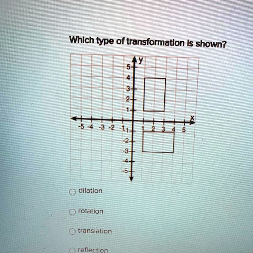Solved Which Type Of Transformation Is Shown •dilation •rotation