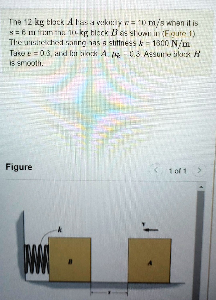 SOLVED: Determine the maximum compression of the spring after the collision. The 12-kg block A ...
