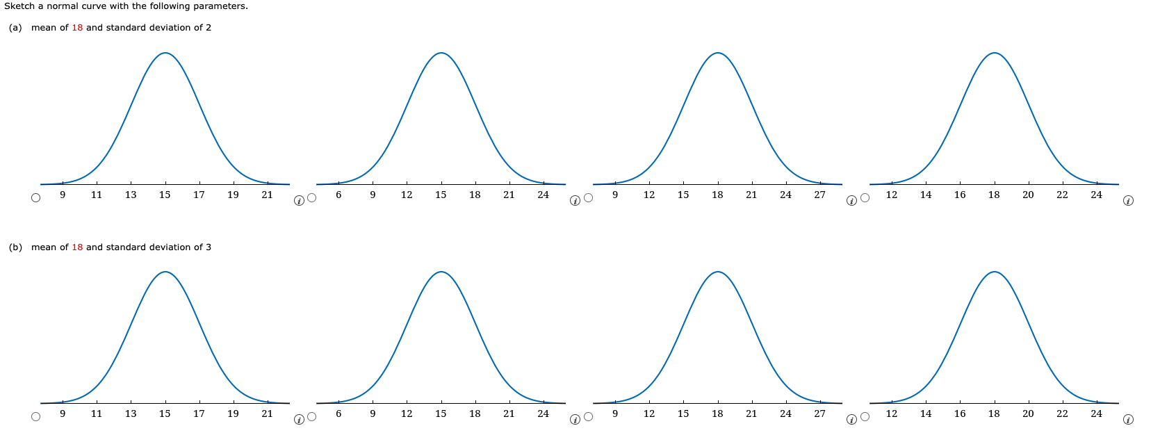 SOLVED: Sketch a normal curve with the following parameters. (a) mean ...