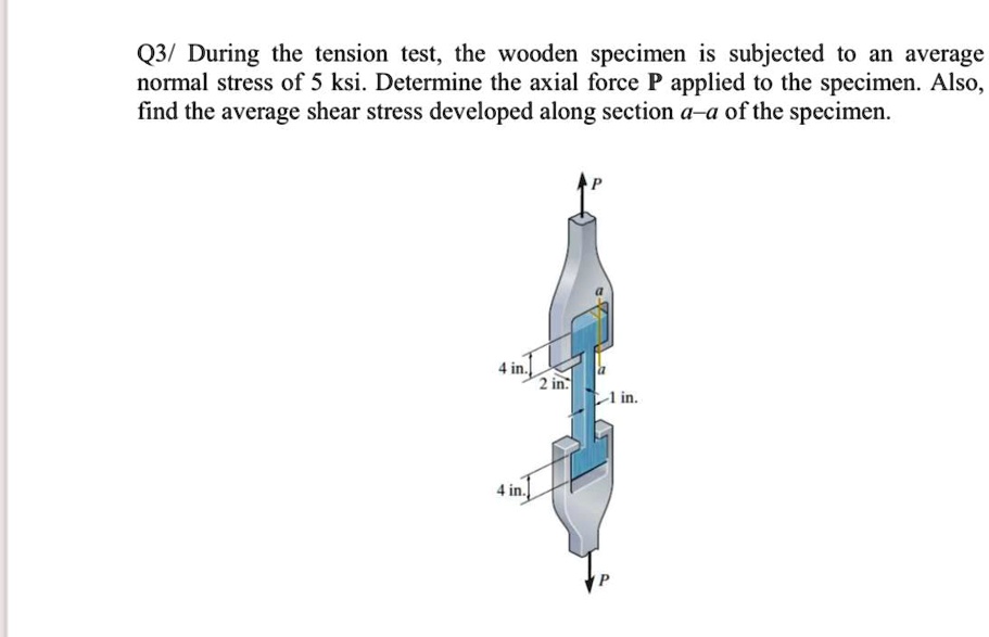 SOLVED: Q3/ During the tension test, the wooden specimen is subjected ...