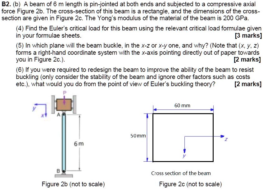 SOLVED: B2.(b) A beam of 6 m length is pin-jointed at both ends and ...
