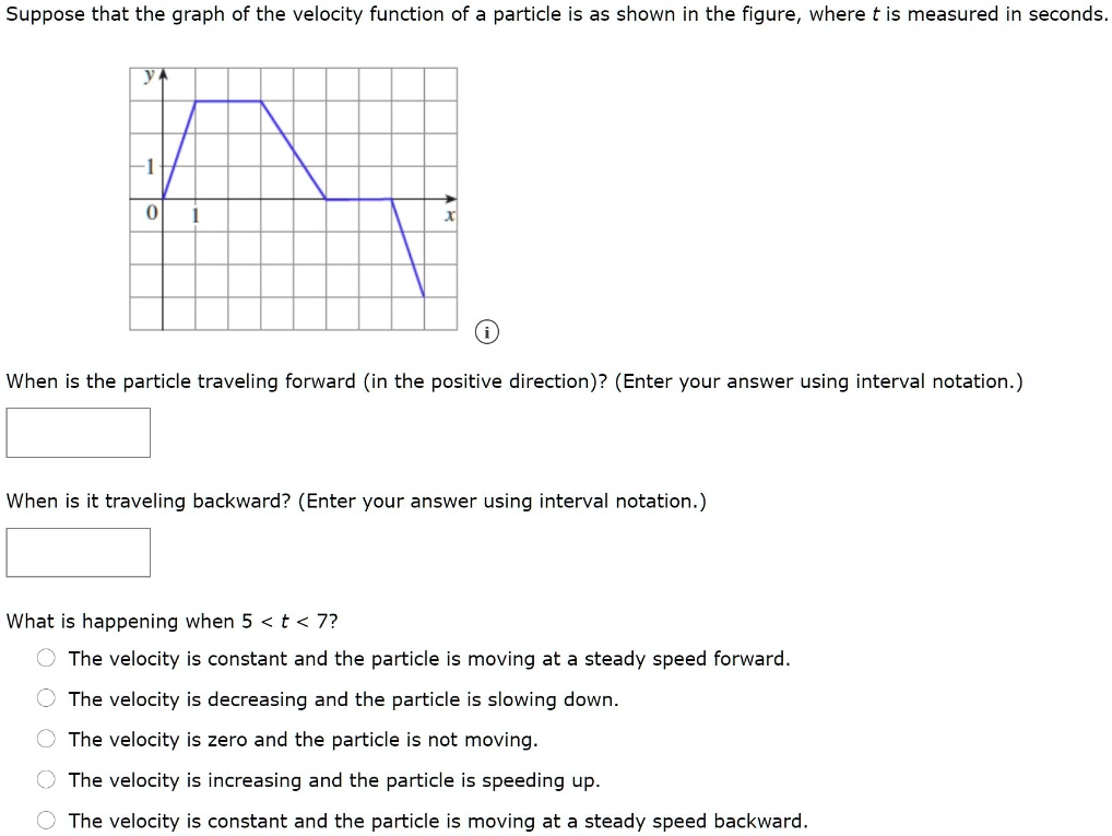 suppose that the graph of the velocity function of a particle is as shown in the figure where t ...