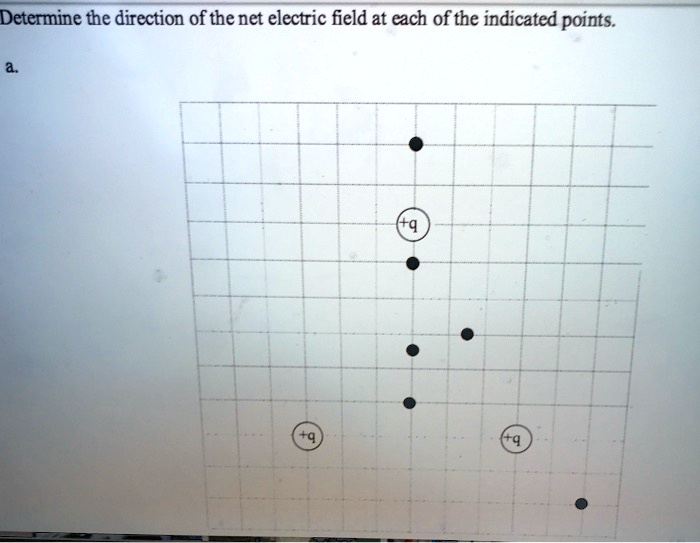 SOLVED: Determine the direction of the net electric field at cach of ...