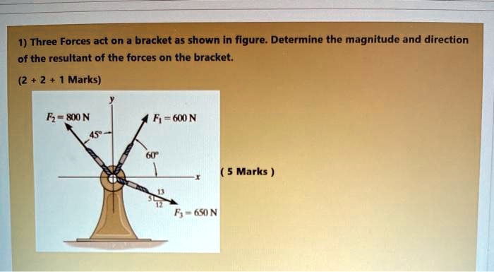 SOLVED: Three forces act on a bracket as shown in the figure. Determine ...