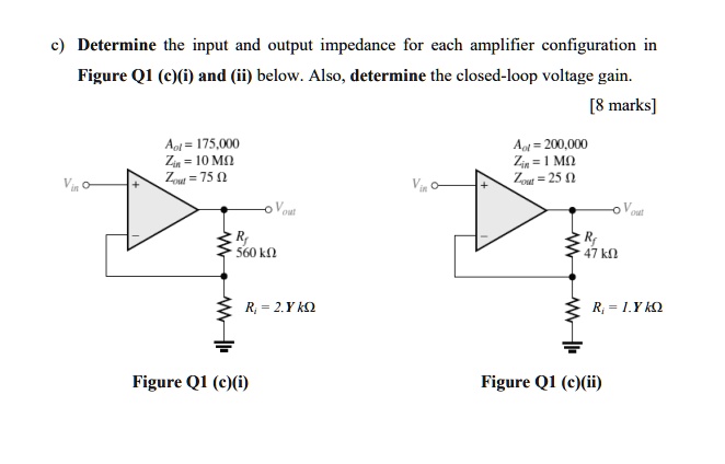 SOLVED: y = 9 Determine the input and output impedance for each amplifier configuration in ...