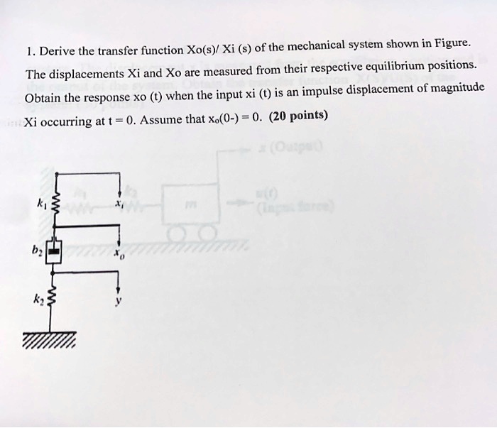 1. Derive the transfer function Xo(s)/ Xi (s) of the mechanical system shown in Figure. The ...