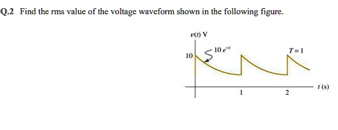 SOLVED: Q.2 Find the rms value of the voltage waveform shown in the following figure: v(1)V 10e ...