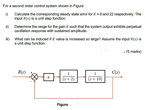SOLVED: For a second order control system shown in Figure i) Calculate the corresponding steady ...