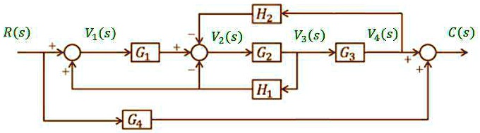 draw a signal flow graph for block diagram and use mason rule find equivalent transfer function ...