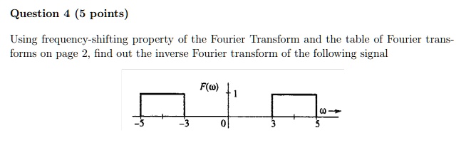 Using the frequency-shifting property of the Fourier Transform and the table of Fourier ...