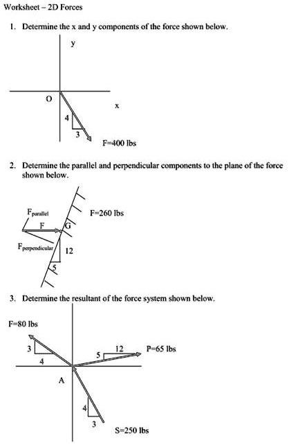 worksheet 2d forces 1determine the x and y components of the force ...