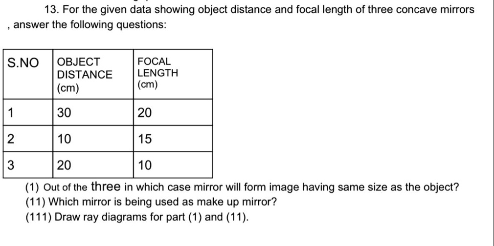 SOLVED: 'For the given data showing object distance and focal length of three concave mirror ...
