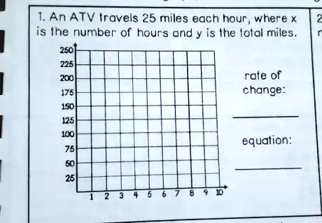 1. An ATV travels 25 miles each hour, where x is the number of hours ...