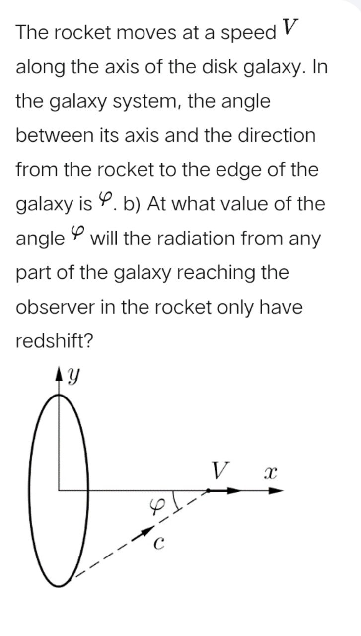 SOLVED: The rocket moves at a speed V along the axis of the disk galaxy ...