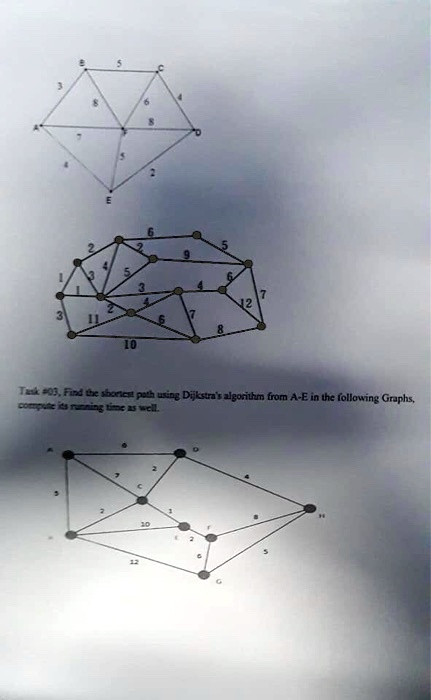SOLVED: Generate the minimum spanning tree of the following graphs ...