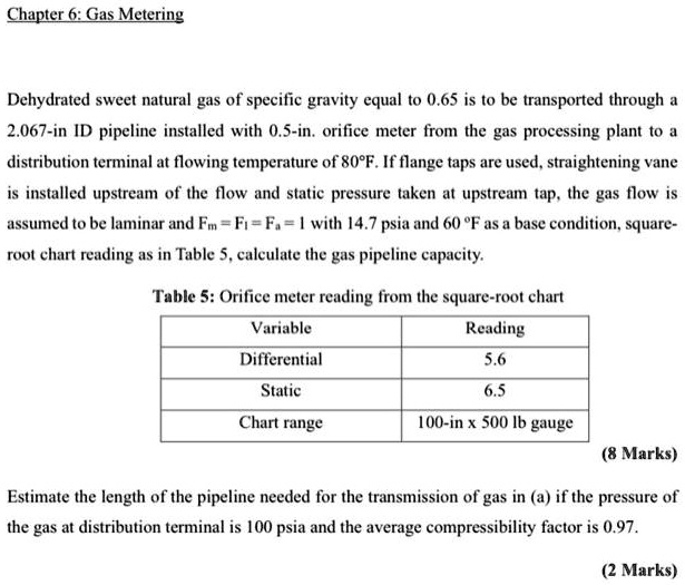 Texts: Chapter 6: Gas Metering Dehydrated sweet natural gas of specific ...