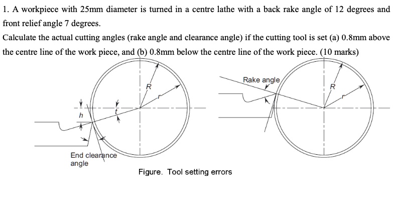 SOLVED: A workpiece with 25mm diameter is turned in a centre lathe with ...
