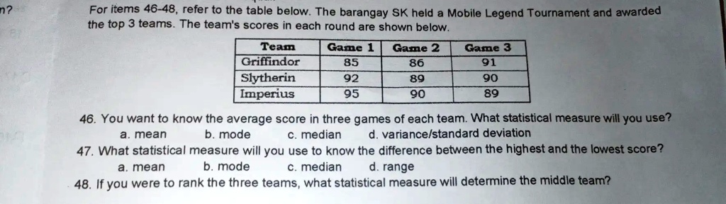 for items 46 48 refer to the table below the barangay sk held mobile ...