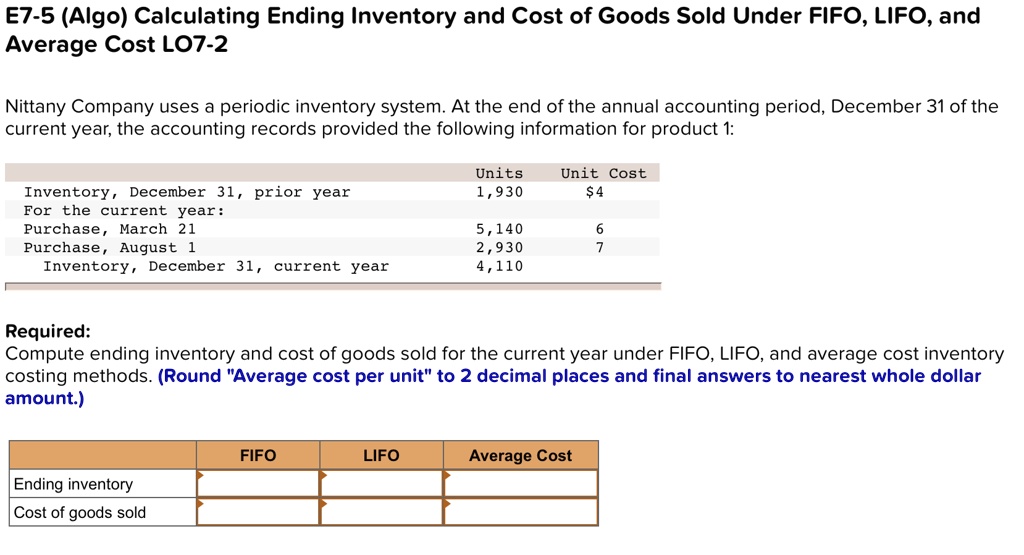 E7-5 (Algo) Calculating Ending Inventory and Cost of Goods Sold Under FIFO, LIFO, and Average ...