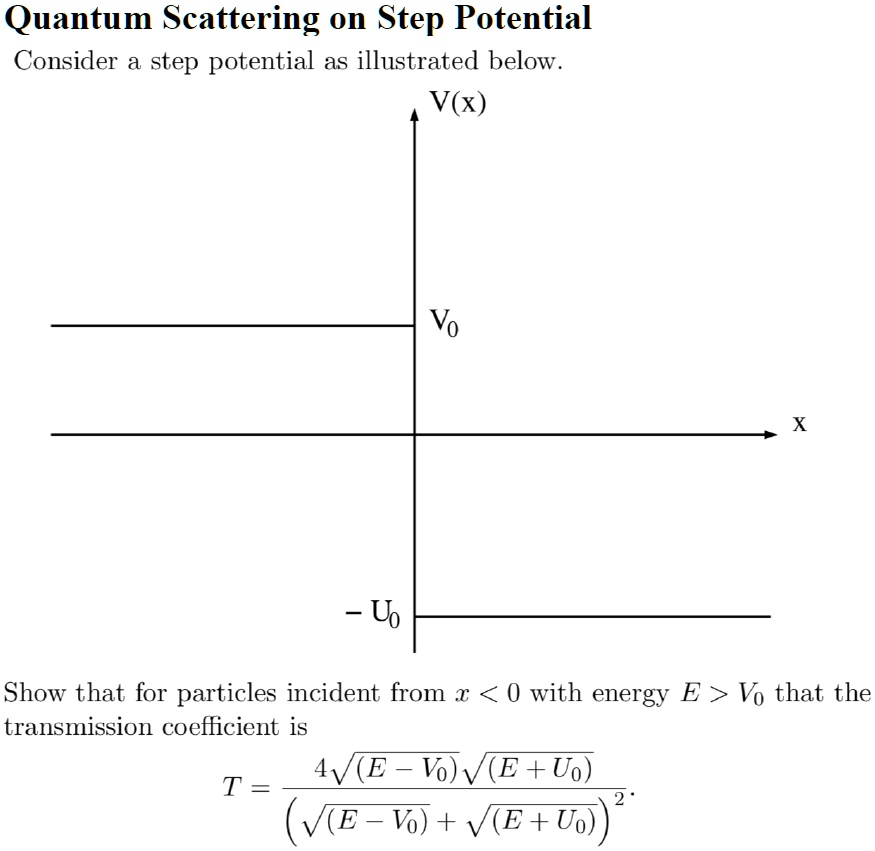 Quantum Scattering on Step Potential Consider a step potential as illustrated below. V(x) - U0 ...