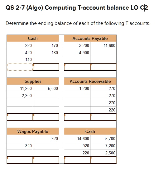 QS 2-7 (Algo) Computing T-account balance LO C2 Determine the ending ...