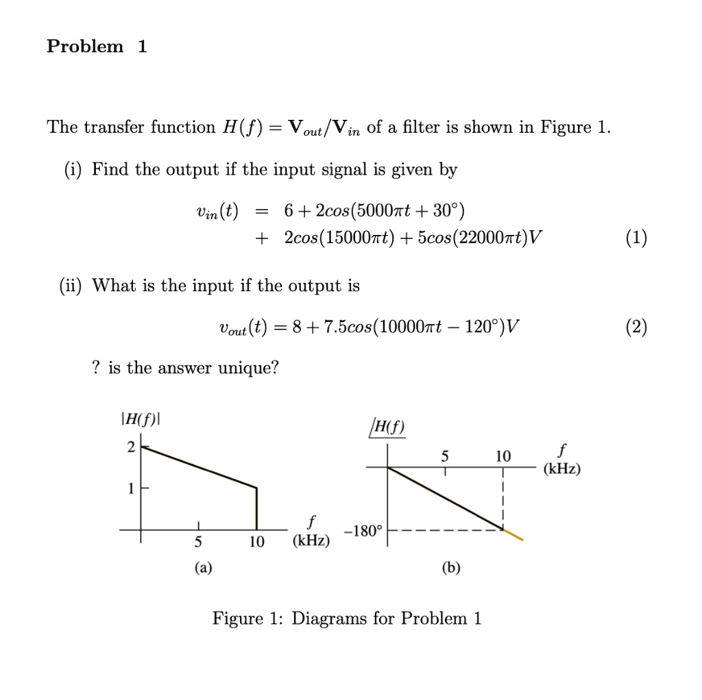 Problem 1 The transfer function H(f) = Vout/Vin of a filter is shown in Figure 1. (i) Find the ...